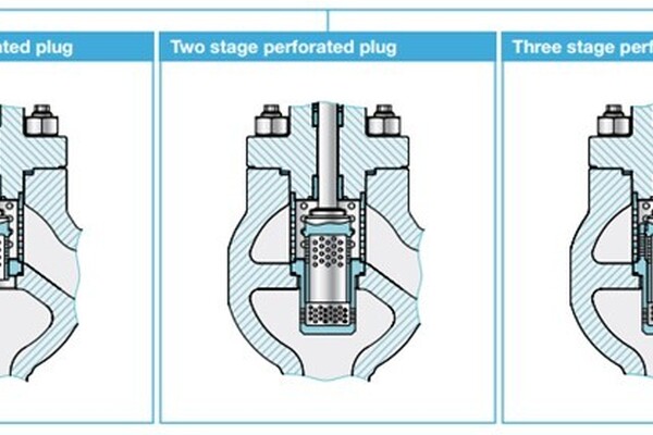 Regelklep Hoekuitvoering BR300 - Von Rohr ARCA BV